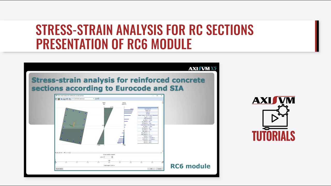 RC6 MODULE − STRESS-STRAIN ANALYSIS FOR REINFORCED CONCRETE CROSS ...