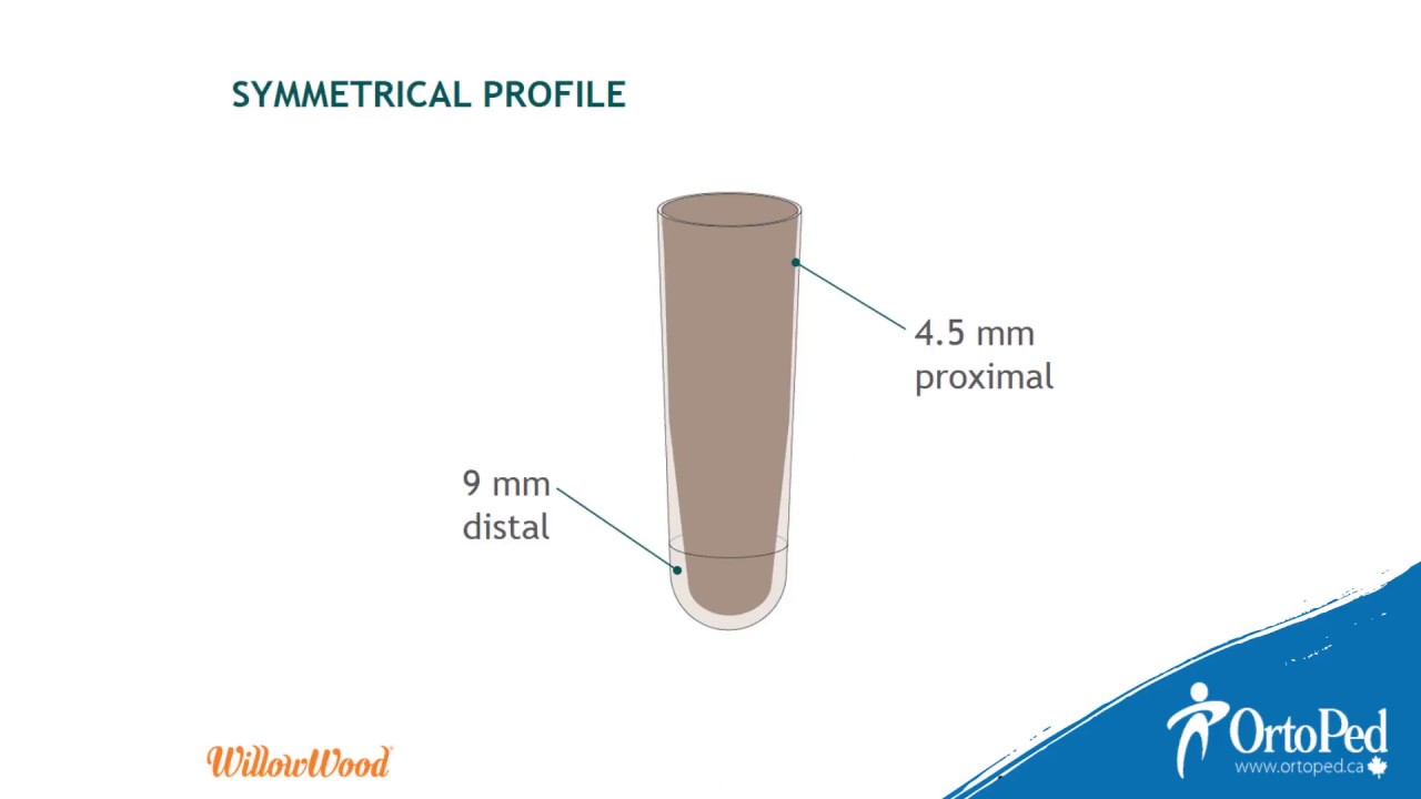 Product Workshop on the Alpha® Duo Liner by WillowWood - YouTube