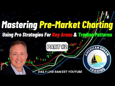 Mastering Pre-Market Charting - Using Pro Strategies For Key Areas ...