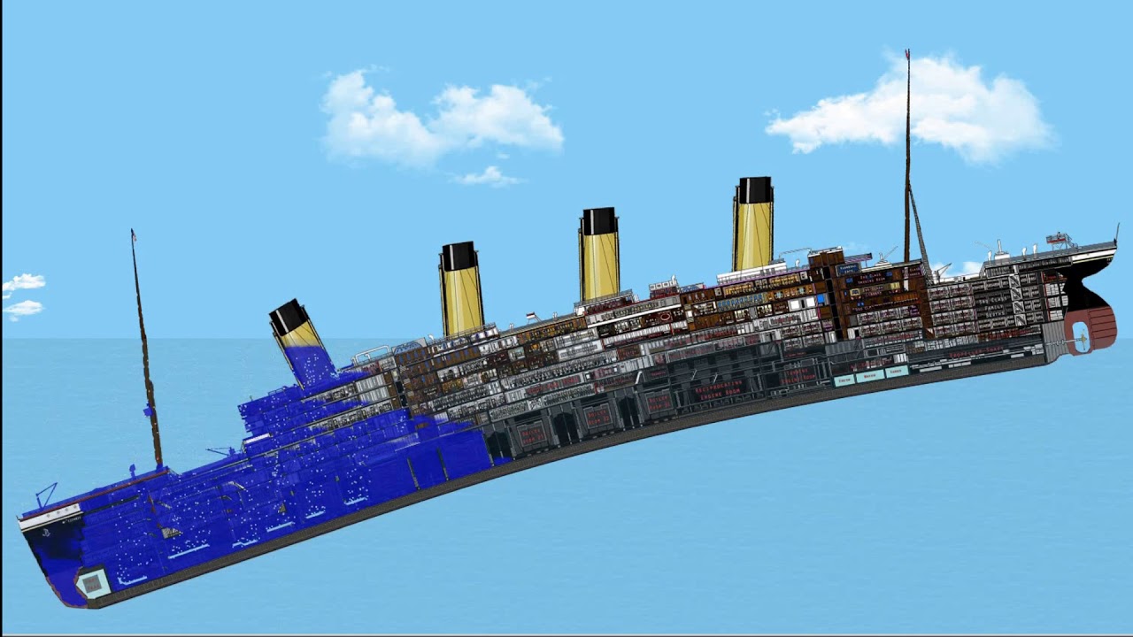 R.M.S Titanic sinking (Interior) - YouTube