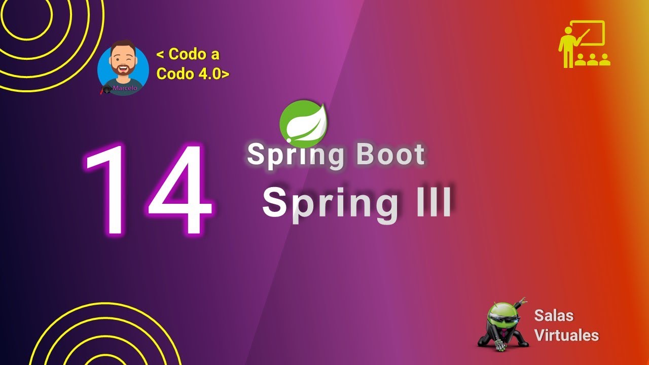 Codo a Codo 4.0 | Spring Boot | Spring III 👨‍🎓 - YouTube