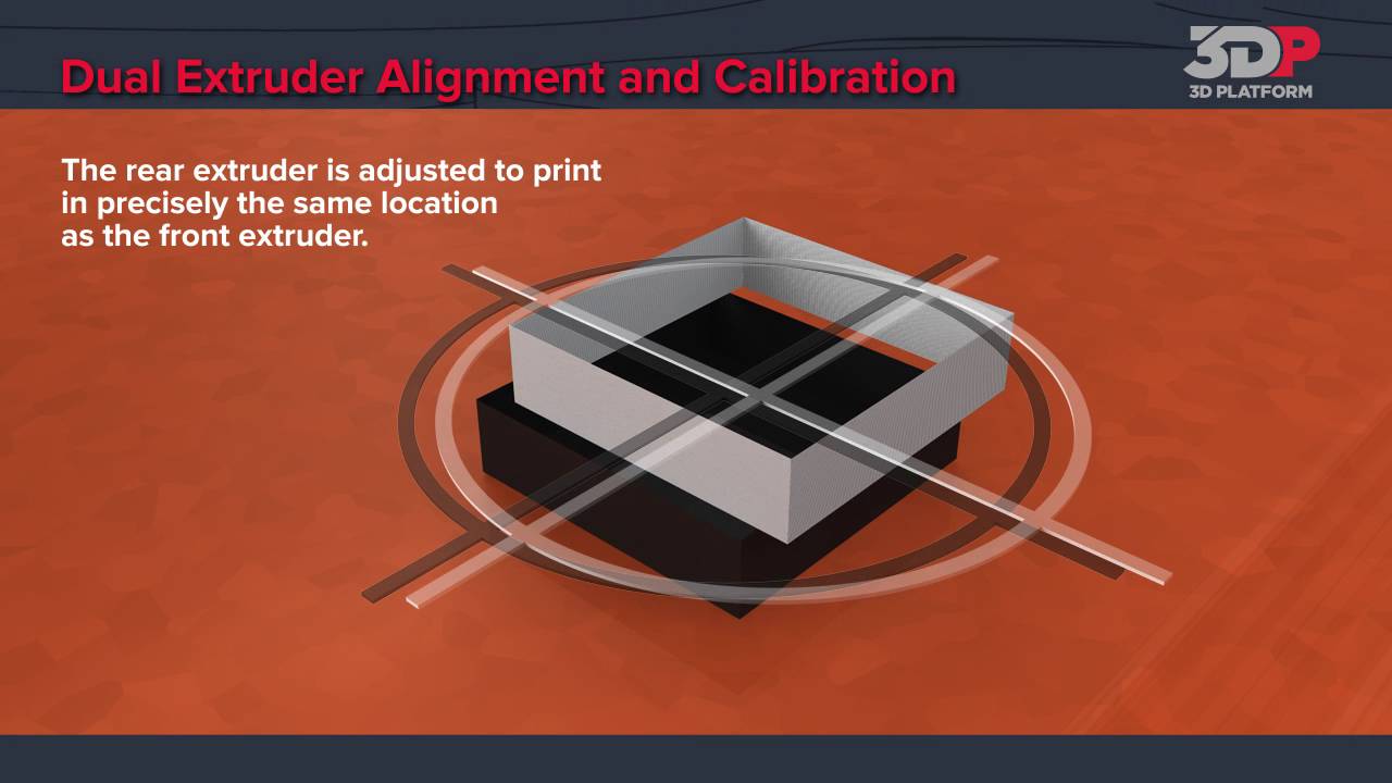 3D Platform Dual Extruder Alignment - YouTube