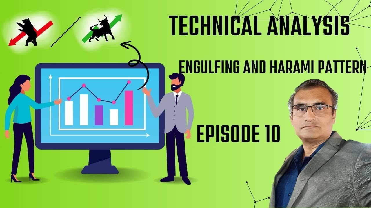 Technical Analysis- Engulfing and Harami Pattern - YouTube