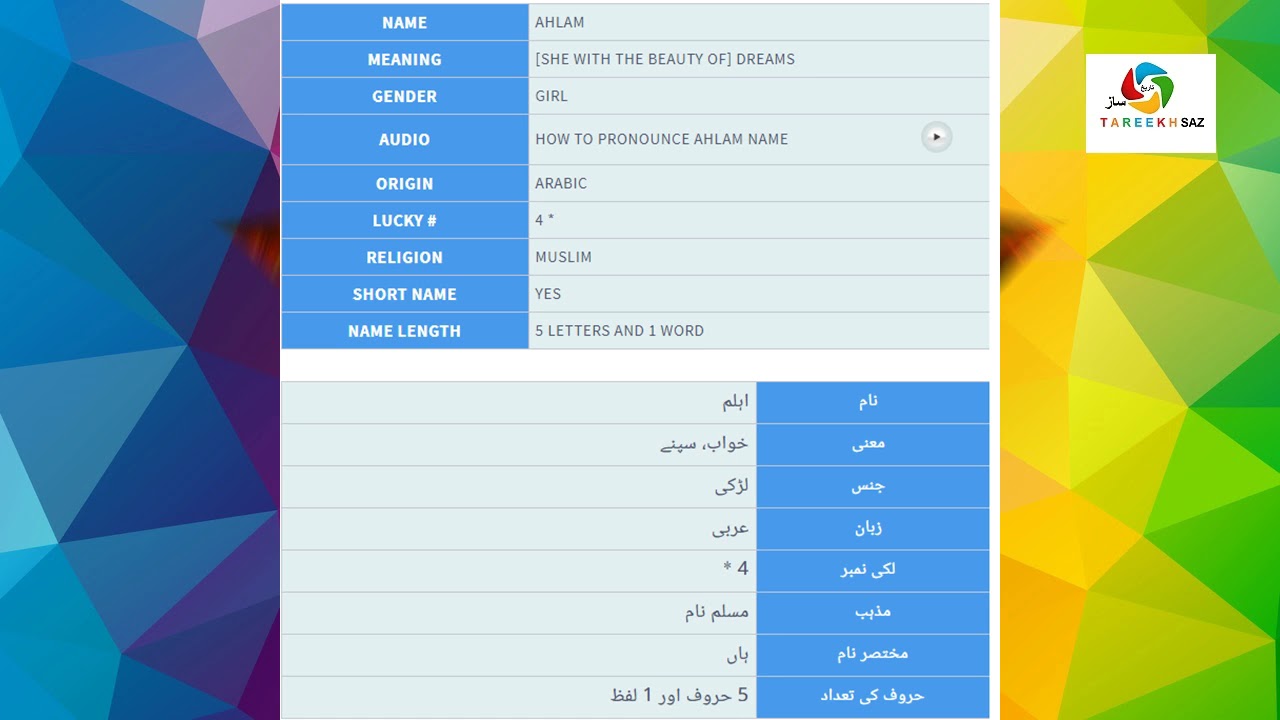 What is Ahlam Name Meaning In Urdu | Muslims Baby Names For Girls ...