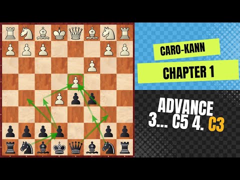 Caro-Kann Advance Variation: Botvinnik-Carls Defense (with 4.c3)