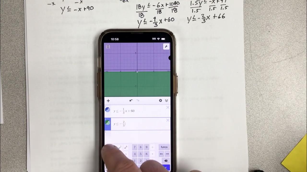 Solve application problems using linear programming - YouTube