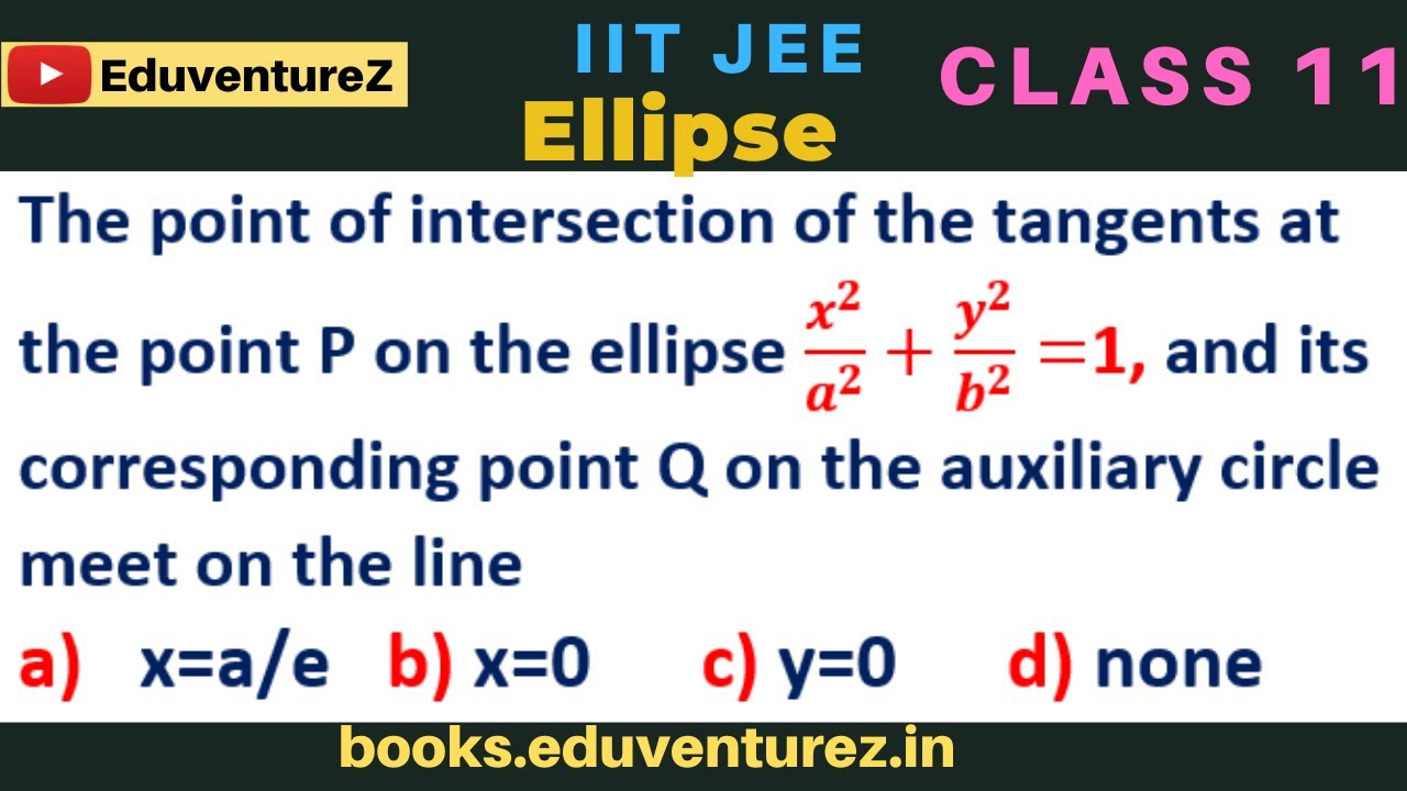 The point of intersection of the tangents at the point P on the ellipse ...