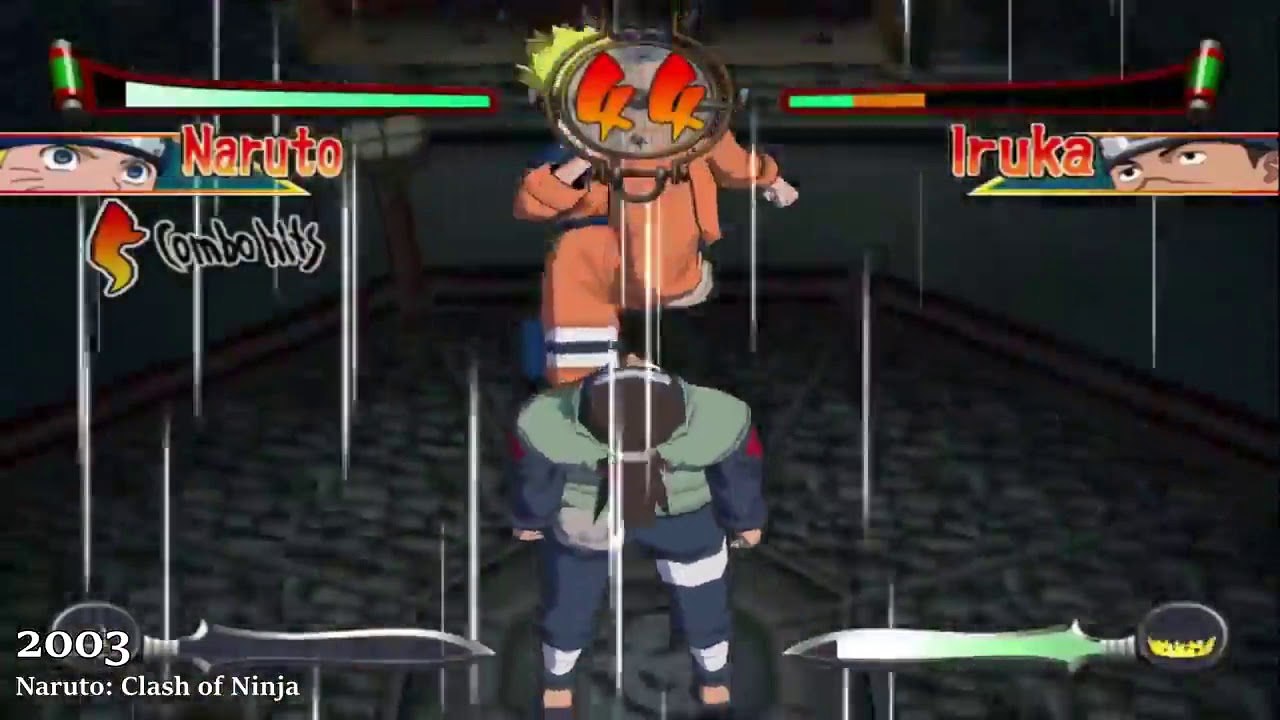Evolution of Naruto game from ( 2003-2018) - YouTube