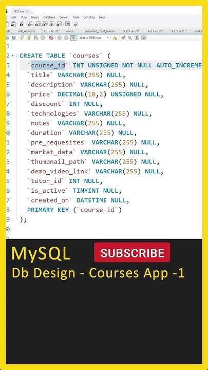SQL Tutorial For Beginners (DB Design - Courses Website) MySQL Tutorial, Learn SQL,SQL For ...