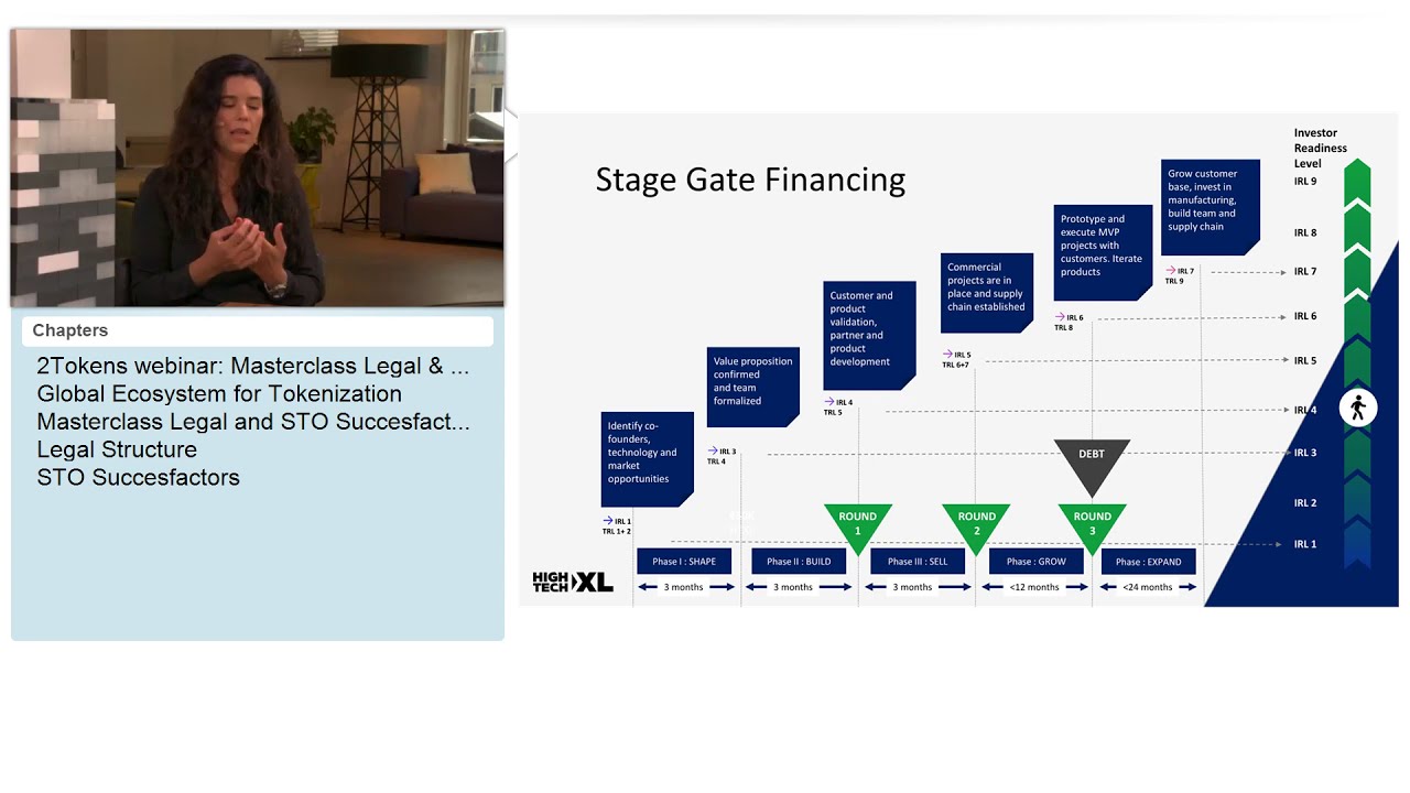 Use-case Next Gen Capital - Legal | Webinar 2Tokens - YouTube