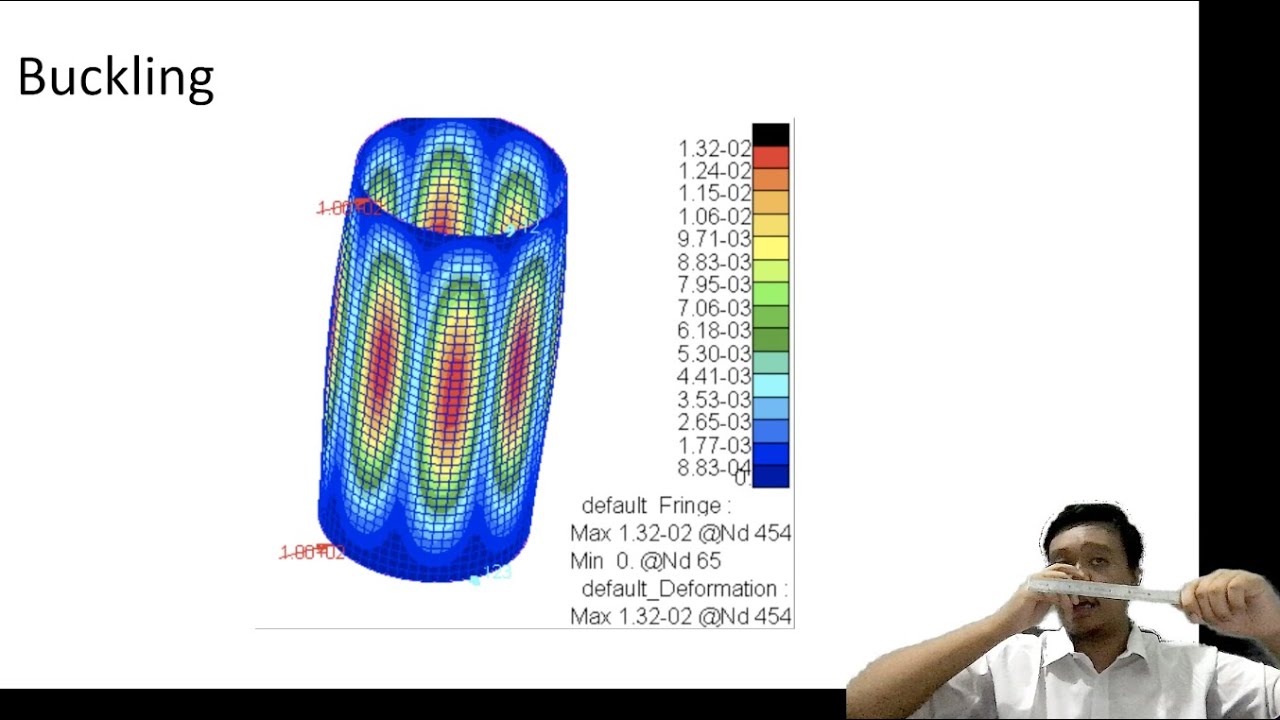 Part 9: Teori buckling, Analisis buckling pada beam dengan simulasi FEA ...