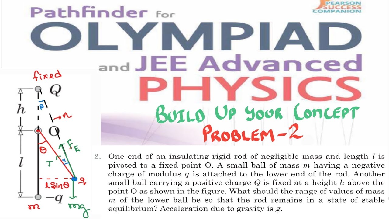 BYU-2 | Electrostatics l Pathfinder l Solution | Physics l Olympiad ...