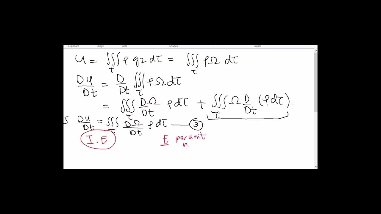 Lecture 26 part 1 Fluid Mechanics-I by Dr. Madeeha - YouTube