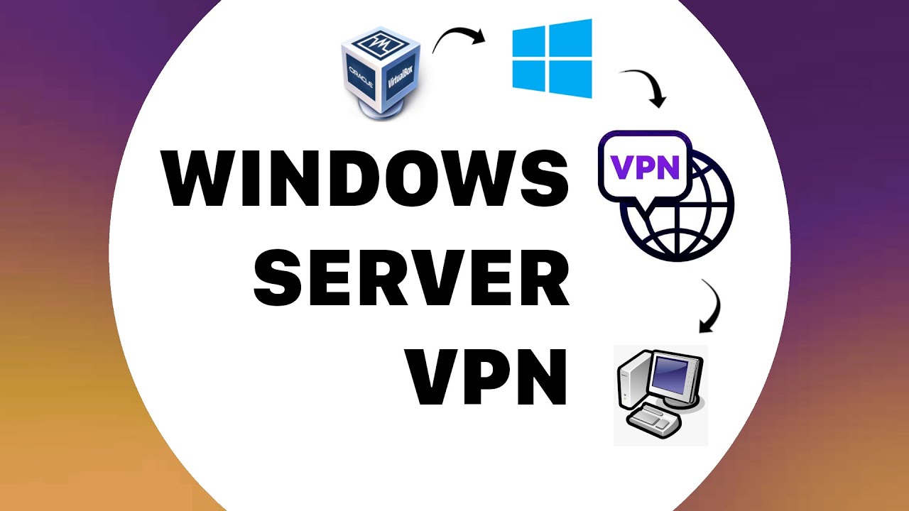 VPN (Remote Access) Setup on Windows Server 2016 - YouTube