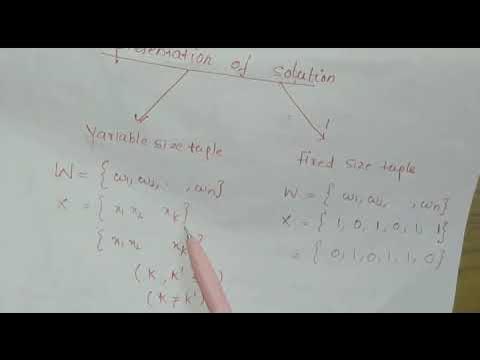 Backtracking # Algorithm Design Techniques - YouTube