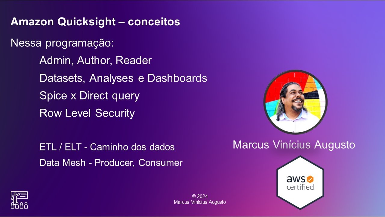 Amazon (AWS) QuickSight Tutorial for Beginners - básico para iniciantes ...
