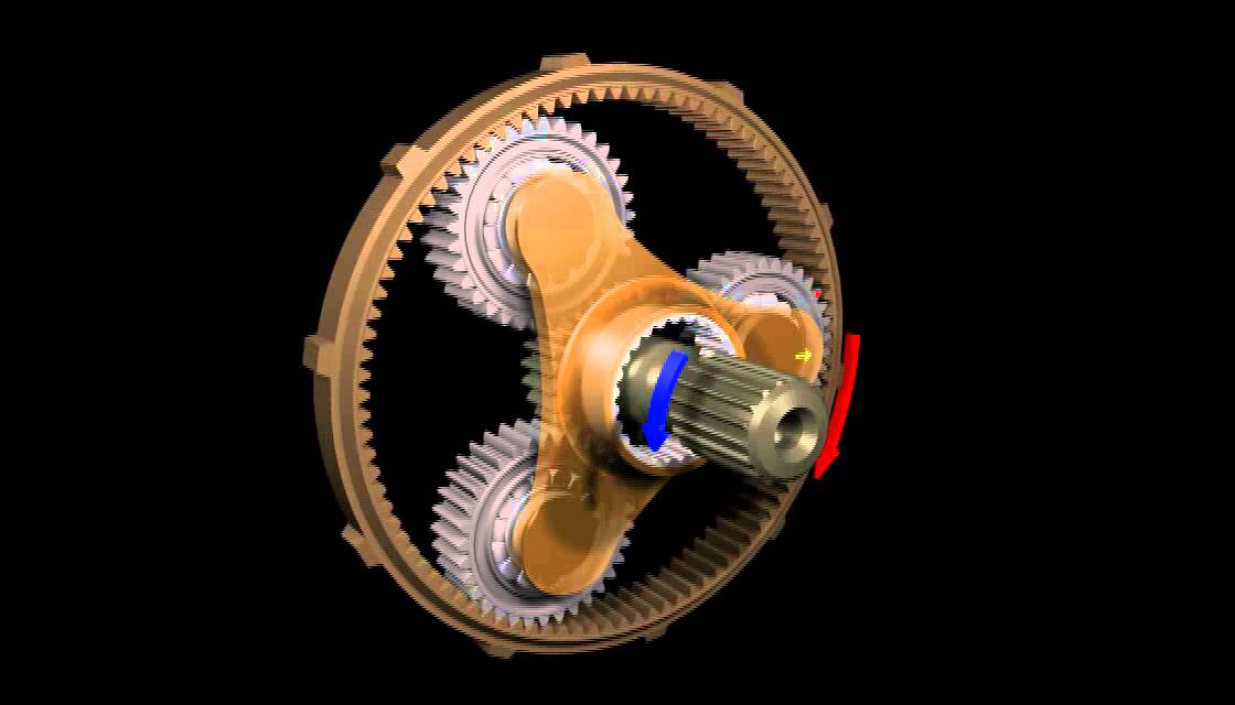 Star arragement of a planetary gear set - YouTube