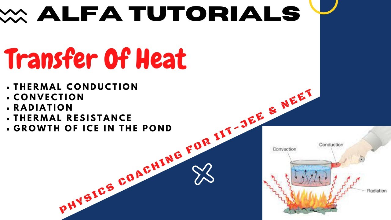 Thermal Conduction | Thermal Resistance | Series & Parallel Combination ...