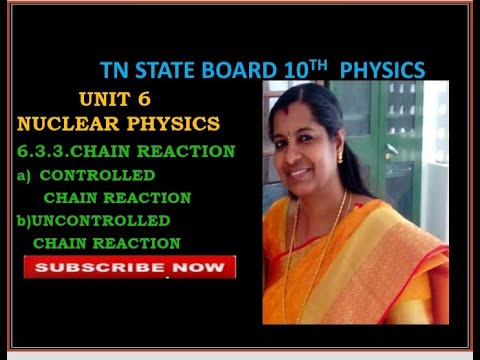 Chain reaction,Controlled and Uncontrolled Chain reaction(Nuclear ...