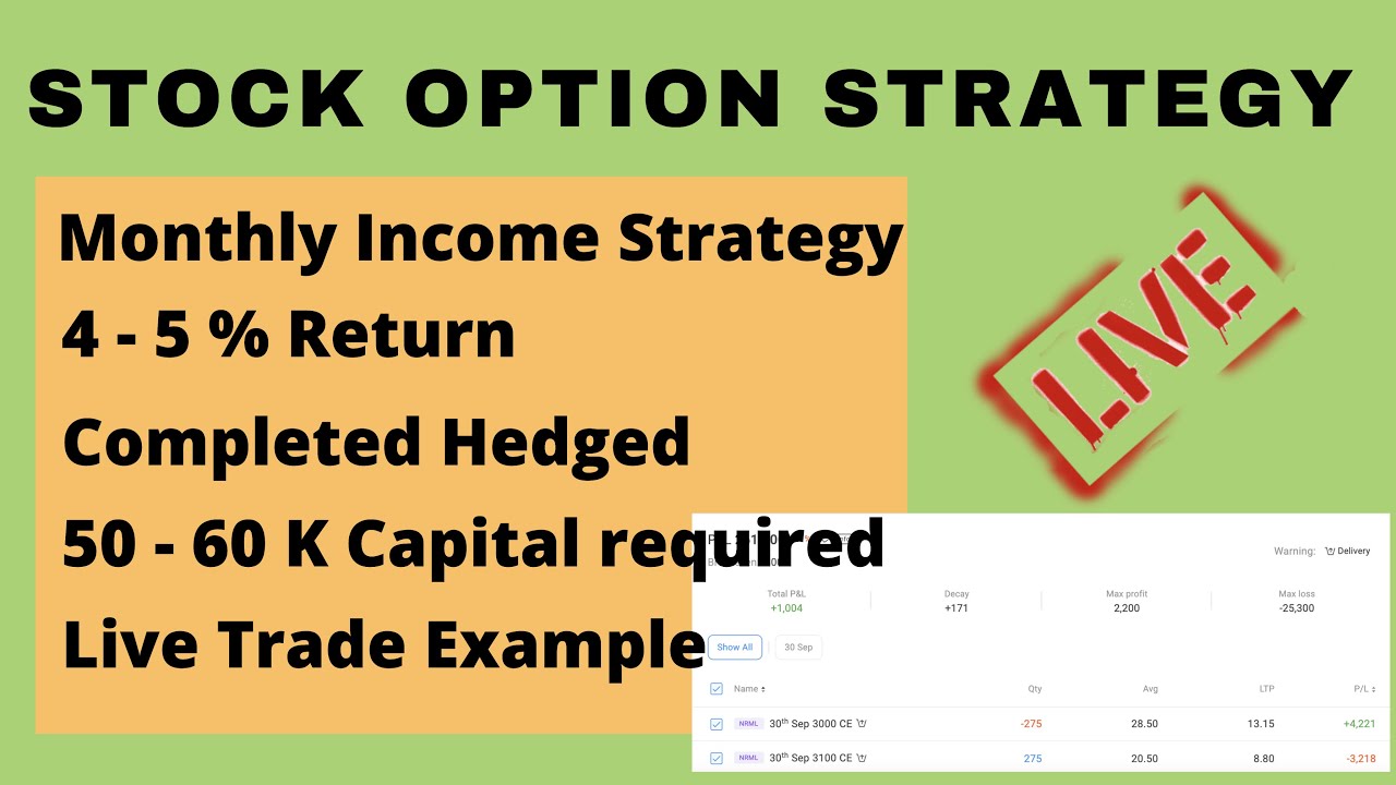 Stock Option Selling | How To Select Stocks For Option Trading | 5% Per ...