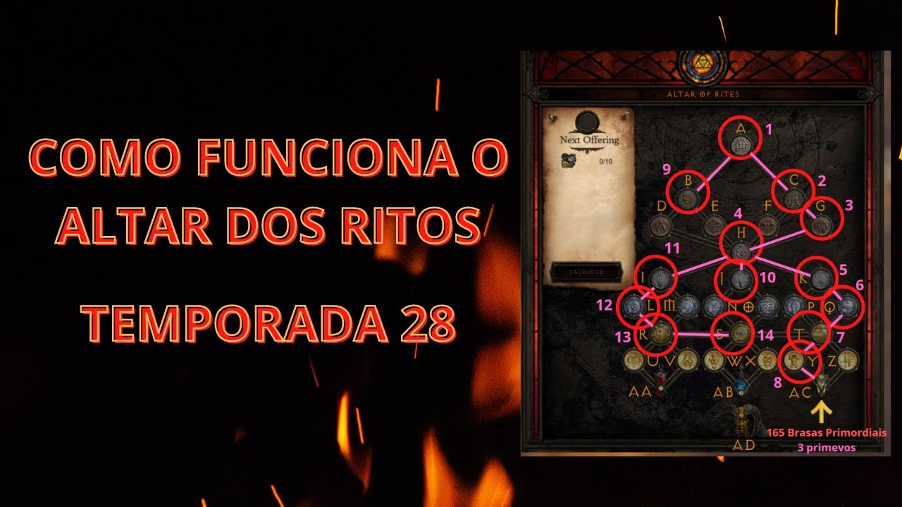 Diablo 3 - Como funciona o ALTAR DOS RITOS e qual a MELHOR FORMA de ...