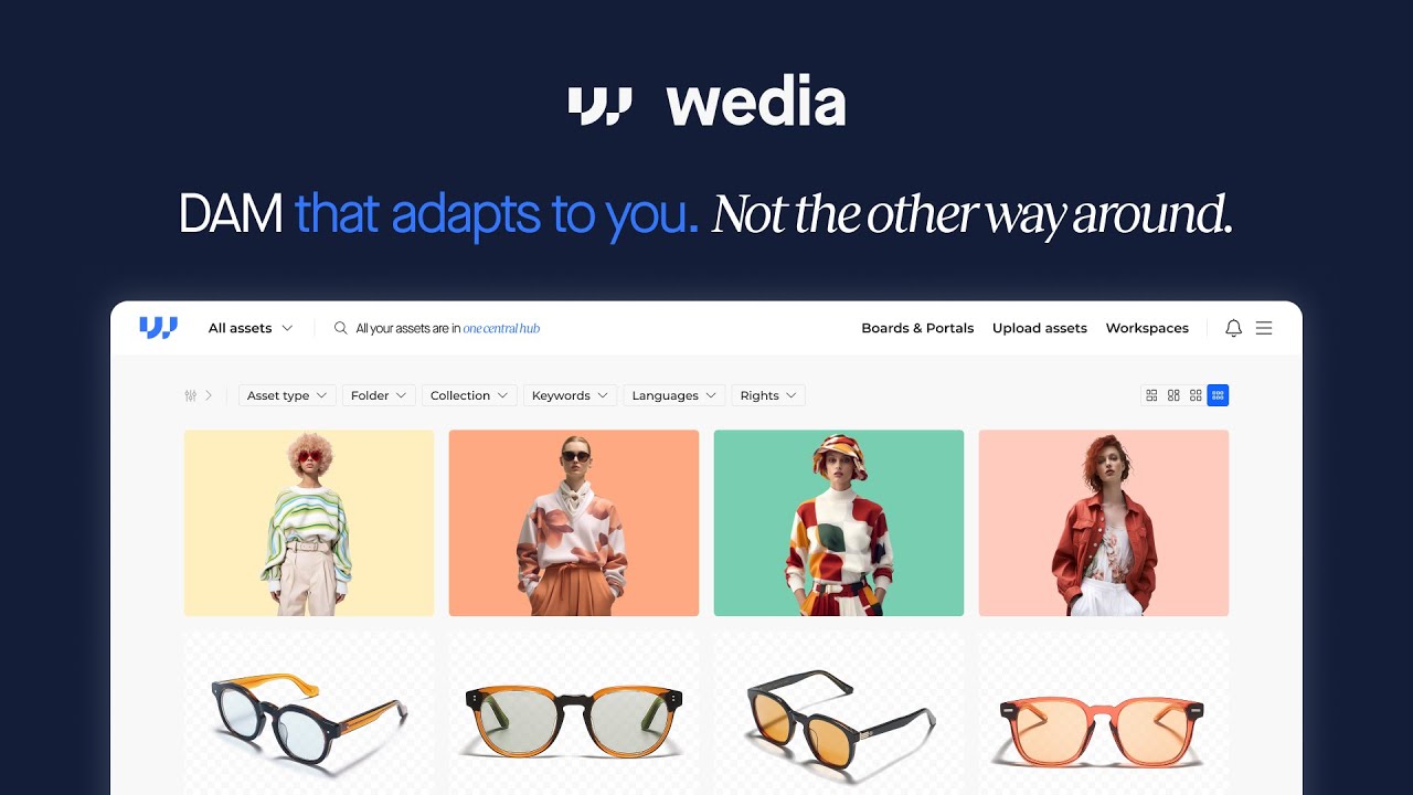 Wedia: A Digital Asset Management (DAM) Platform That Adapts to You ...