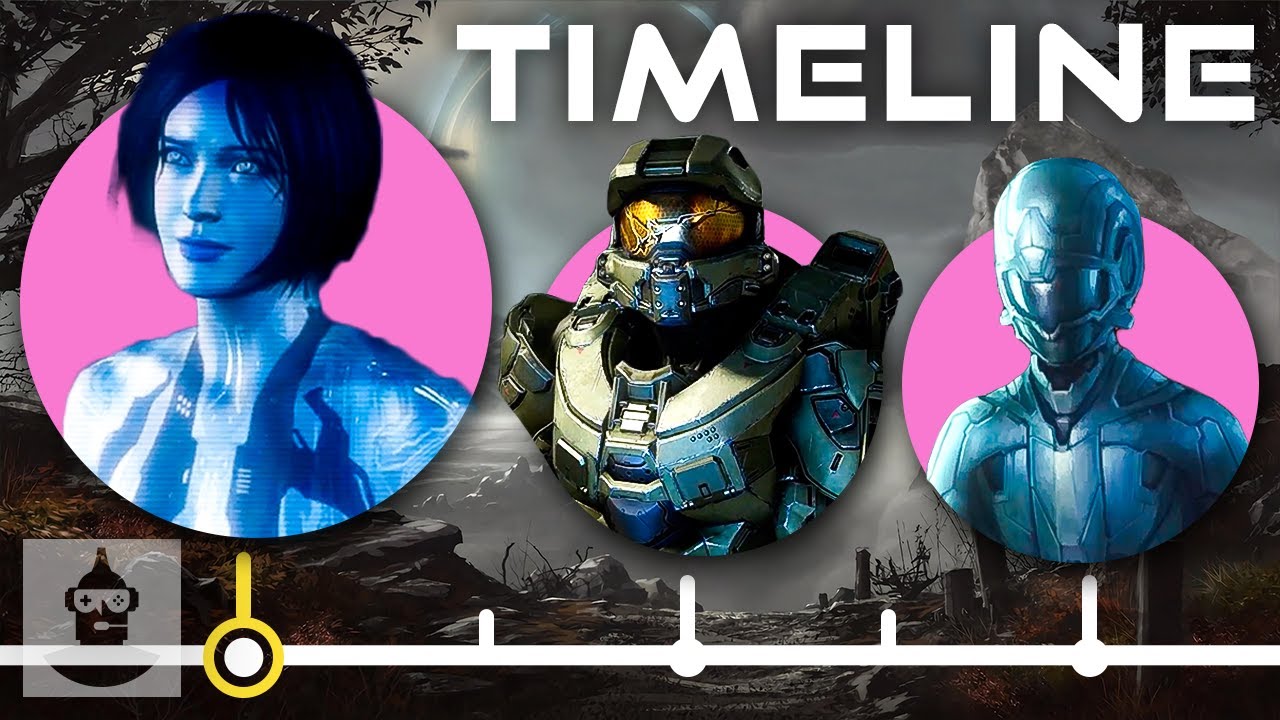 The Complete Halo Timeline | The Leaderboard - YouTube