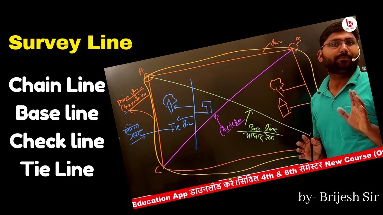 Survey Line in Chain Surveying || Chain line, base line, tie line ...