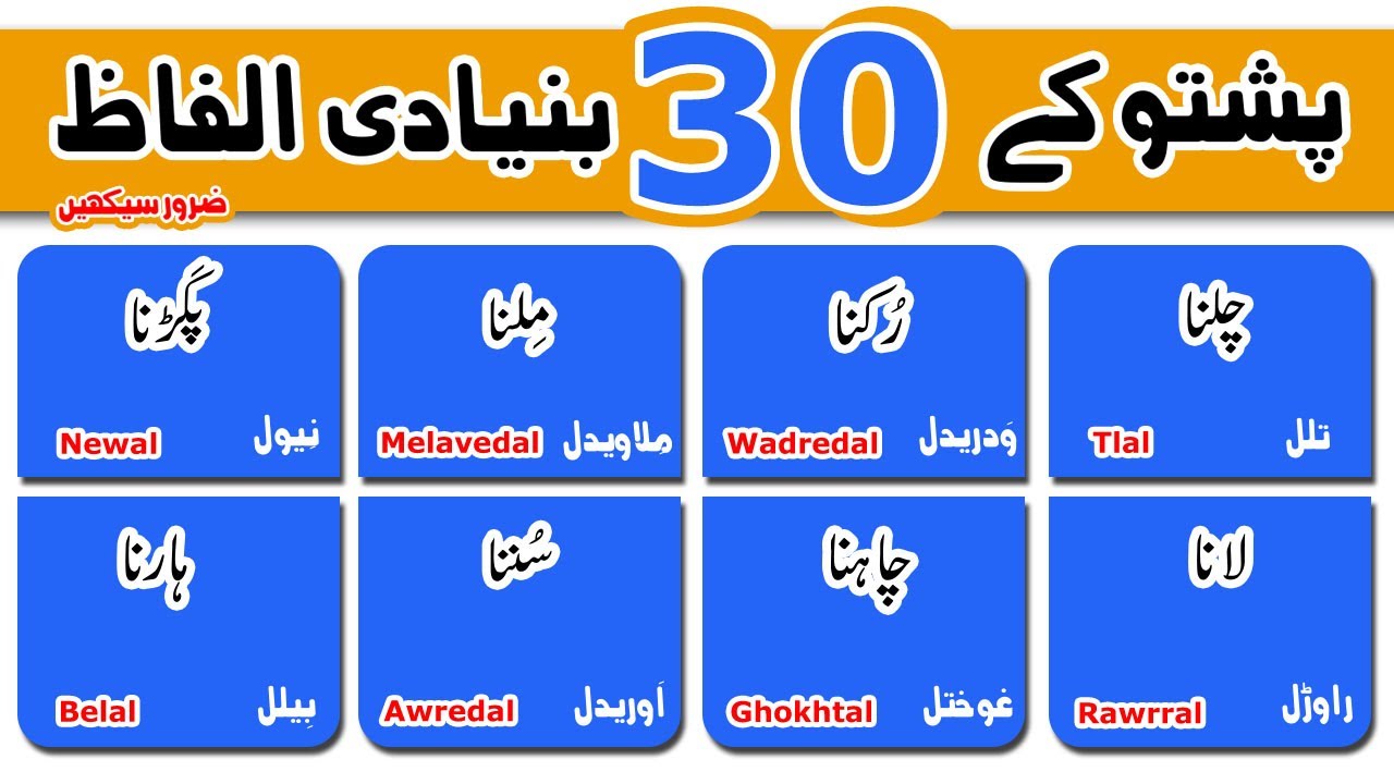 basic pashto words| pashto basic words with urdu meanings|learn basic ...