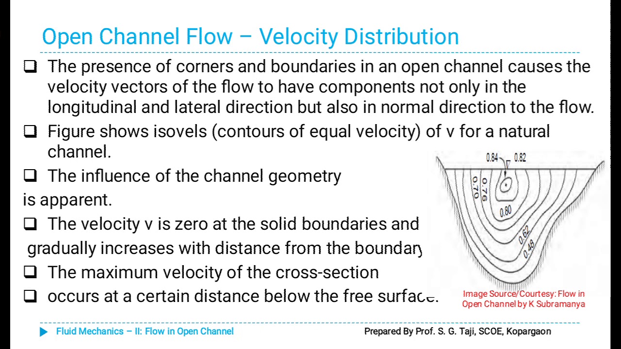 Unit 2 . L. No. 3: Velocity Distribution in Open Channel - YouTube