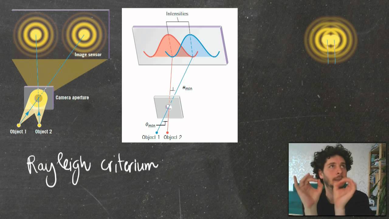 Licht en Golven les 4 Buiging (diffractie) en tralies - YouTube