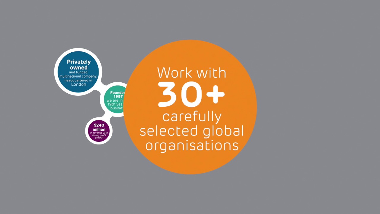 NSC Key Facts Infographic - YouTube