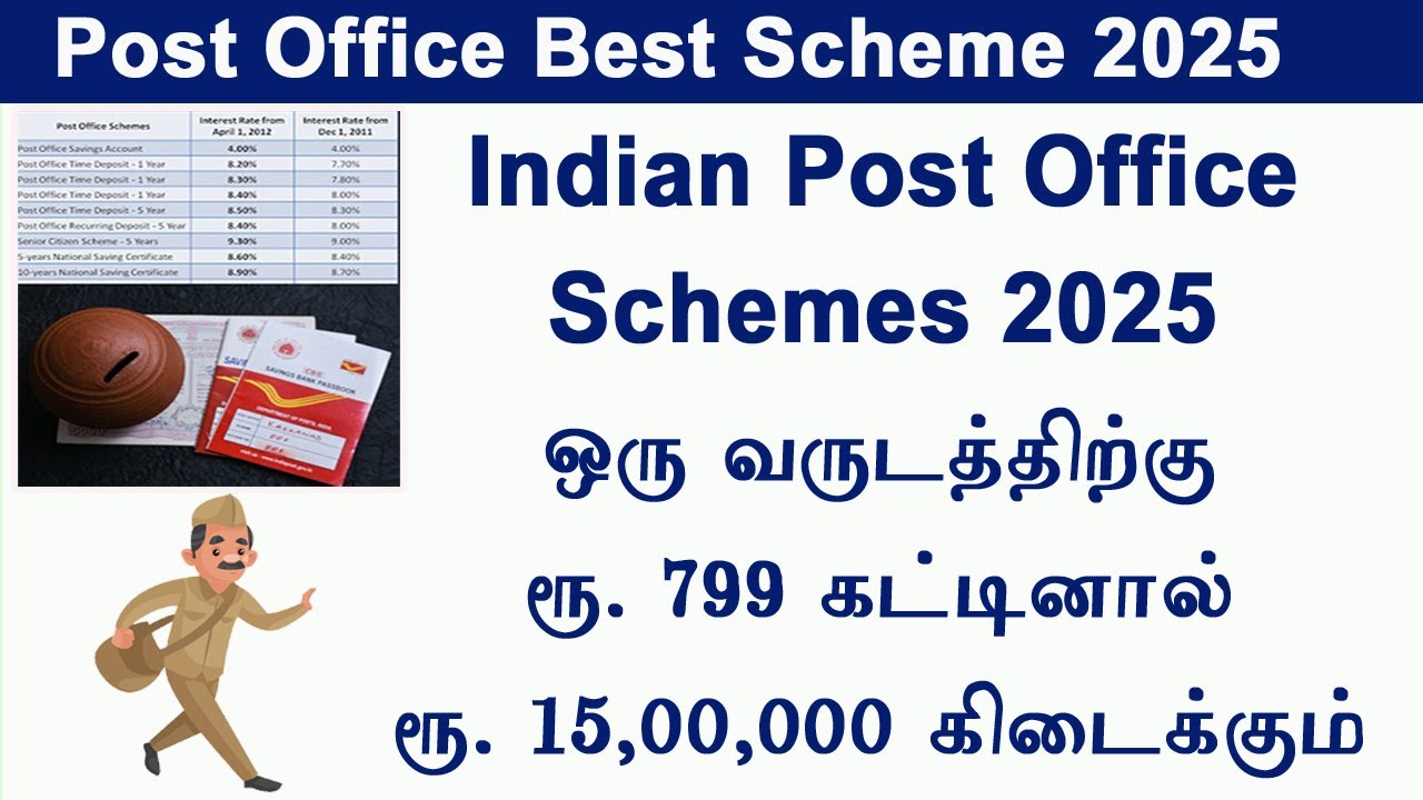 Post office life insurance।799 plan || 15 laks insurance post office ...