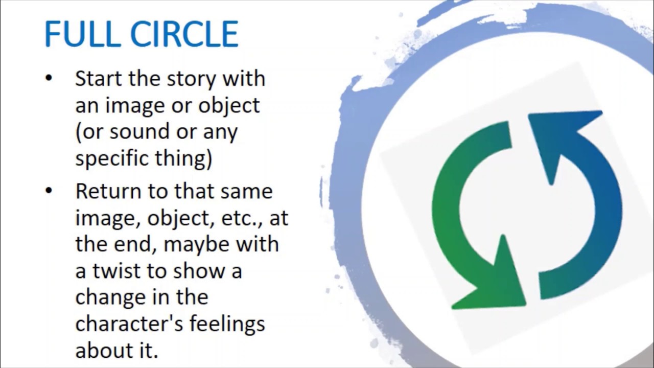 full circle endings - YouTube