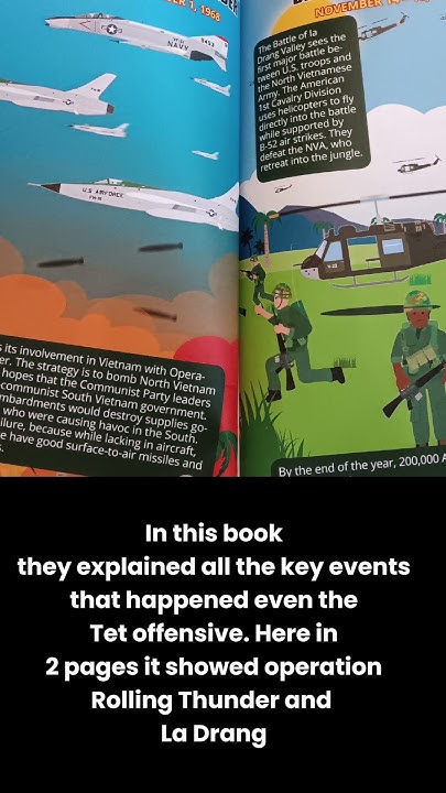 Vietnam War simple history (mini review) #history - YouTube