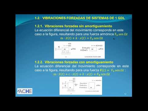 M38- 3 - Repaso dinámica estructural_Interacción Suelo Estructura-Efectos dinámicos