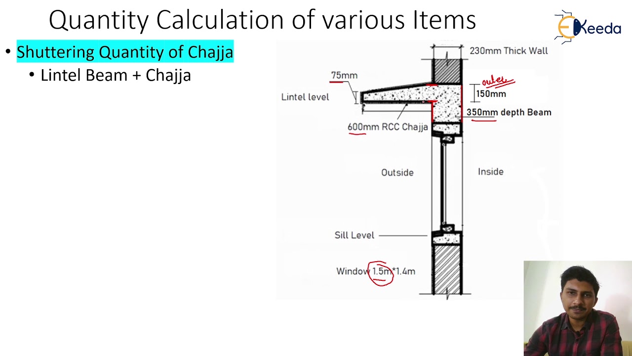 Shuttering Quantity for Chajja - YouTube