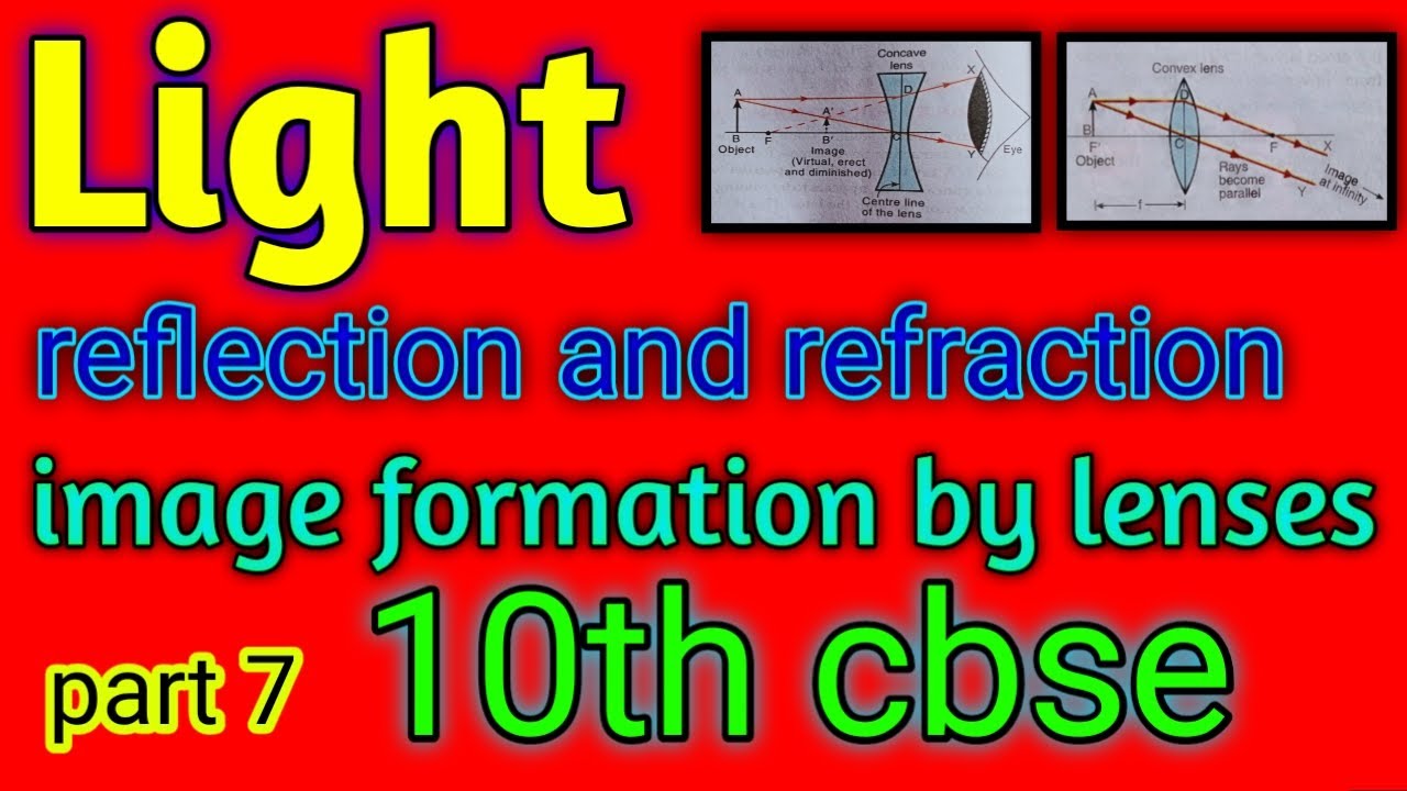 Light Chapter 1 Class 10 Cbse Part 7 Light Reflection And light-chapter-1-class-10-cbse-part-7-light-reflection-and