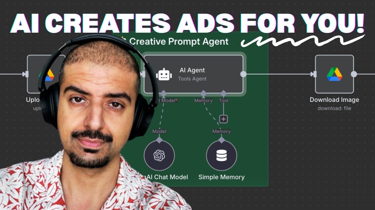 I Built a Fully Automated Ad Machine With n8n + AI (No Code!) - YouTube