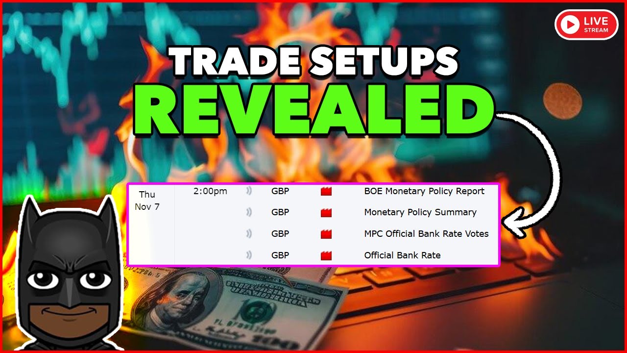 Forex Trade Setup Analysis Revealed (GBP Official Bank Rate) - YouTube