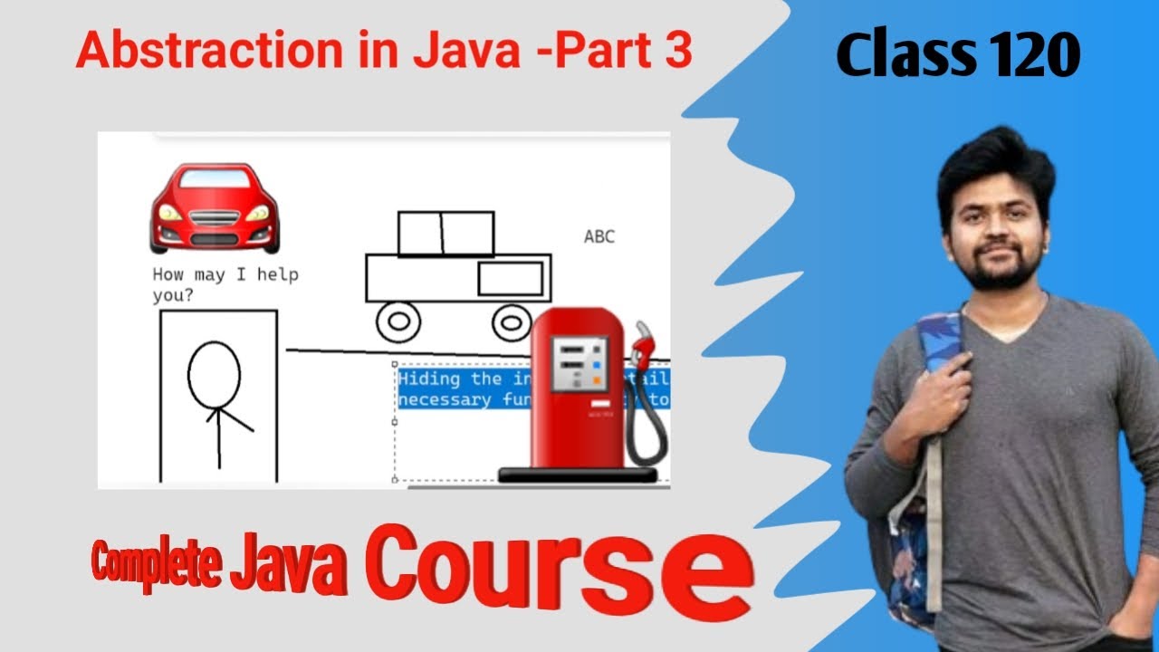 Abstraction in Java - The conclusion- The complete picture about the ...