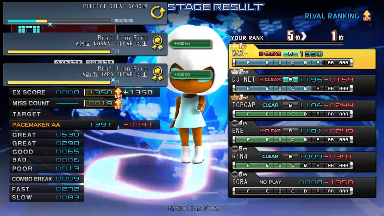 「Max Lin」直播 - YouTube