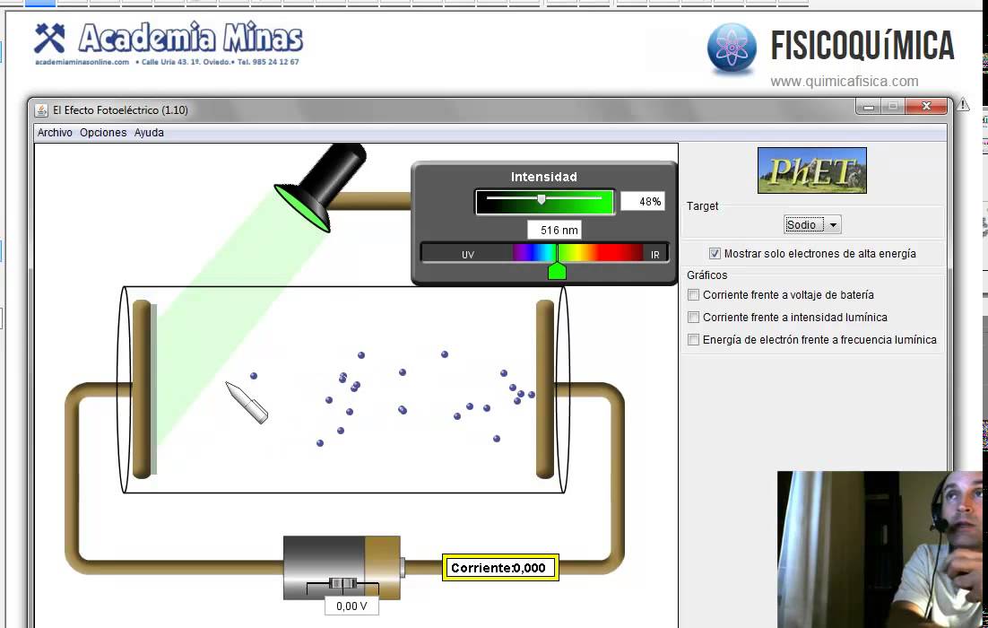 Simulación interactiva del efecto fotoeléctrico - YouTube