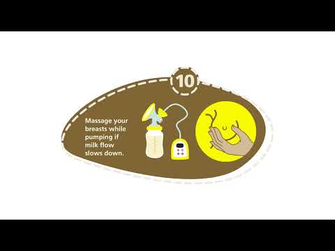 Expressing Breast Milk Top Tips | Infant feeding Team | Urdu