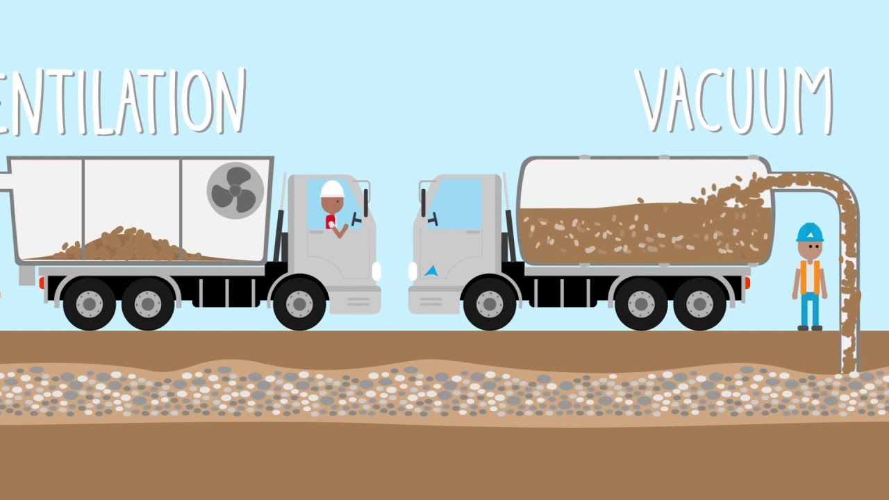 Amphitec Suction Excavator | Animation - YouTube