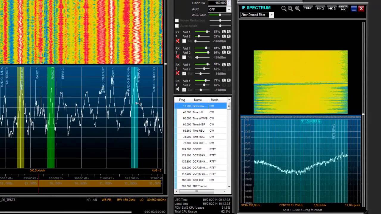 ELAD FDM-S2 with FDM-SW2 working on FM Broadcasting Band - YouTube