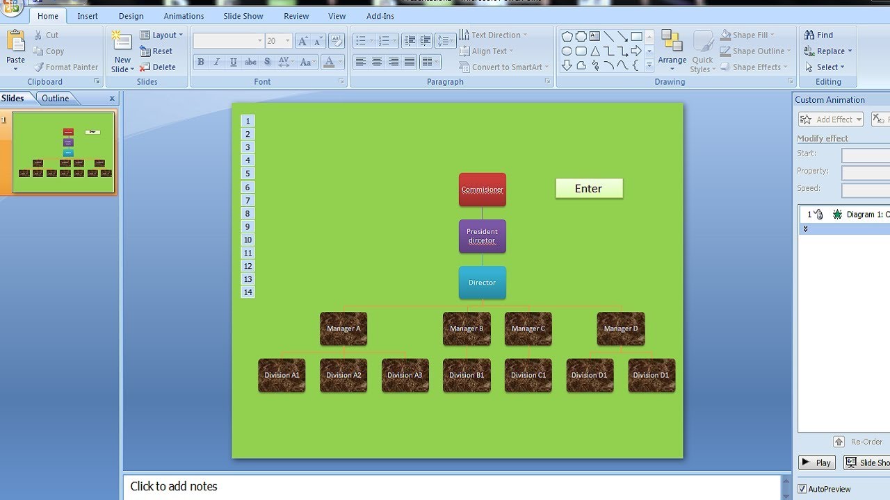 Create Organizational Chart with Animations in Power Point | Power ...