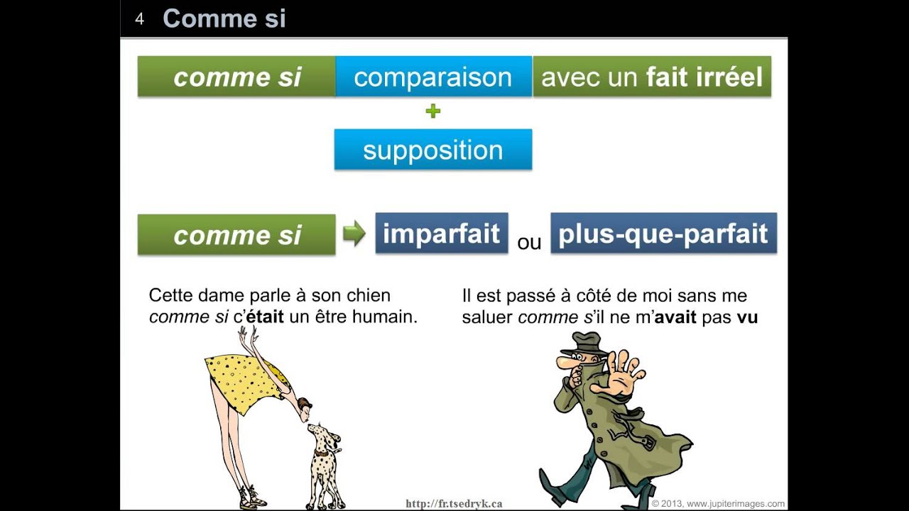 Les subordonnées circonstancielles de comparaison (les comparatives)
