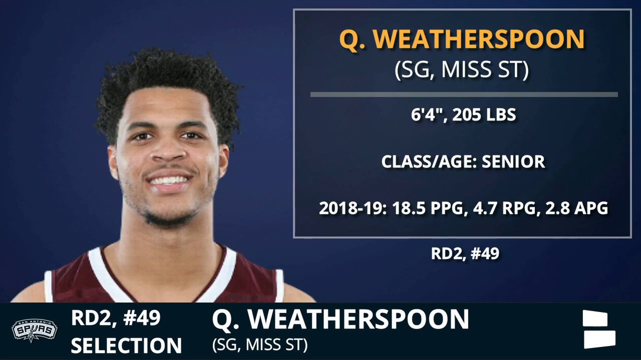 Quinndary Weatherspoon Selected By Spurs With Pick #49 In 2nd Round of ...
