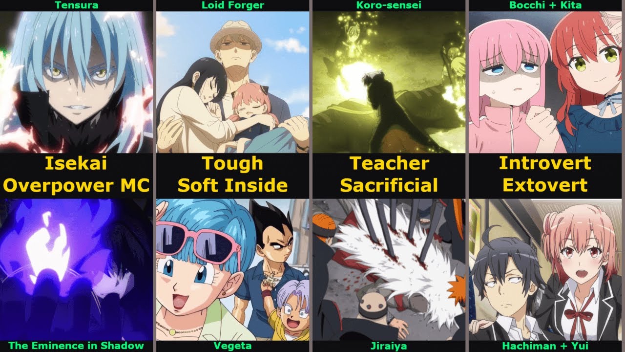 Anime Popular Combinations or Best Matches - YouTube